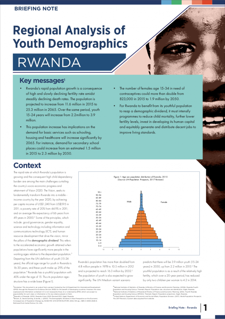 Regional Analysis of Youth Demographics - Rwanda - African Institute ...