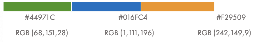 Work With Us - African Institute for Development Policy - AFIDEP